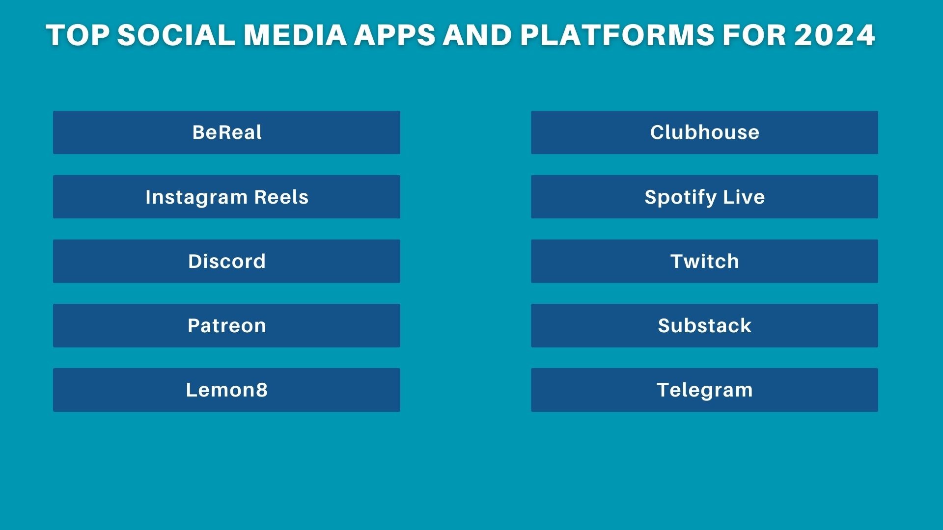 Best New Social Media Platforms 2024 - SpiderWorks